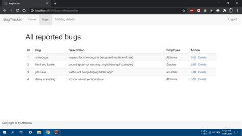 Github Abhinav Mmmut The Bugtacker A Bug Tracking System Or Defect Tracking System Is A