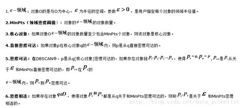 Dbscan 密度聚类算法原理及伪代码dbscan伪代码 Csdn博客