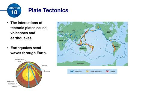 CHAPTER Plate Tectonics ppt download