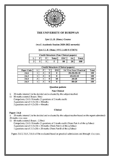 Border BU Syllabus LLB HONS 2020 CBCS THE UNIVERSITY OF BURDWAN 3yrs LL Hons Course W E