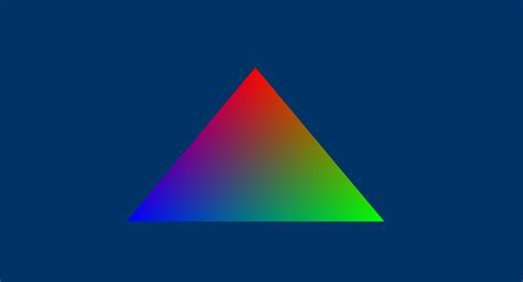 用d3d11画一个三角形 Memetao