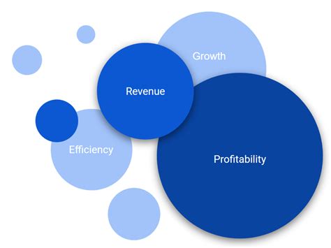 Grc Overview Andrew On Infosec Grc