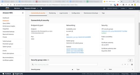 Amazon Web Services Cant Connect To Rds Postgresql Db Instance