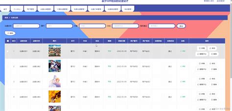 附源码 Javassm计算机毕业设计java基于框架的动漫网站设计与实现q6dcx【源码、数据库、lw、部署】 Csdn博客