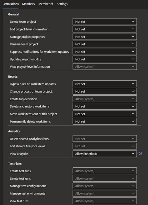 How Would I Set A User Permission Group In Ado To Allow Readwrite But No Delete Access To
