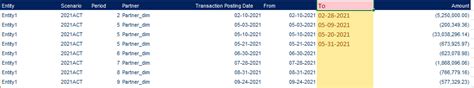 how to dynamic calculate the to date based on the next transaction