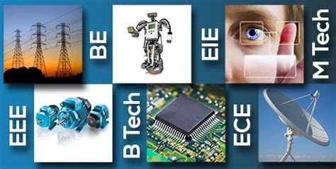 IEEE Projects