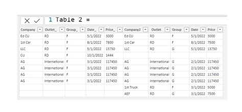 full outer join in dax dax calculations enterprise dna forum