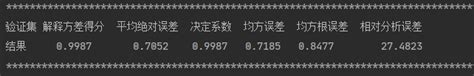 近红外光谱模型构建流程与评估 近红外建模步骤 csdn博客