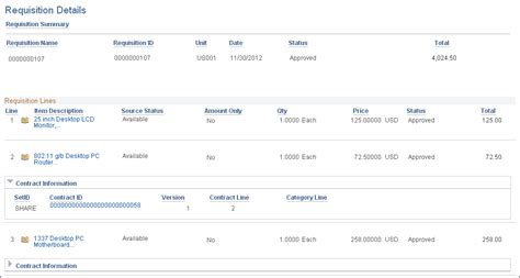 Managing Service Requisitions