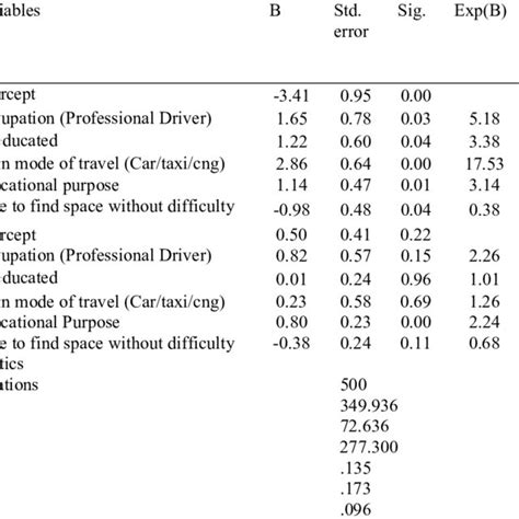 Sigmoid Function Graph Download Scientific Diagram