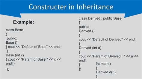 Inheritance In C Programming Languagepptx Programming Languages