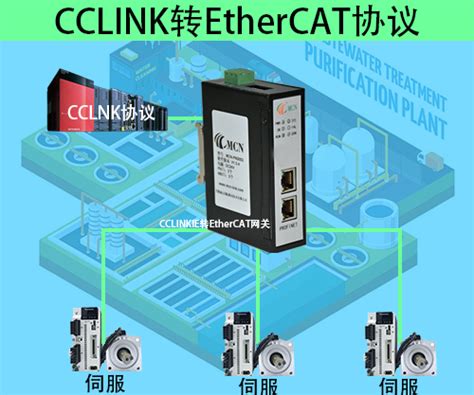 cc linkie转ethercat协议具体应用 知乎
