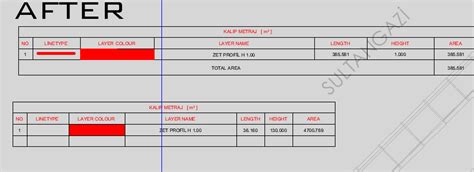 can you help about lisp autolisp visual lisp and dcl autocad forums