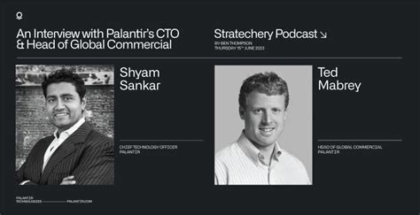 Palantir Technologies On Linkedin Llm Palantir