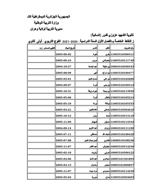 محند أعراب نورية الفصل الأول Pdf