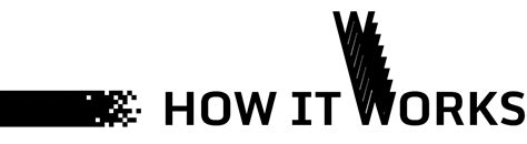 Hooked Code Checksumming Guardsquare
