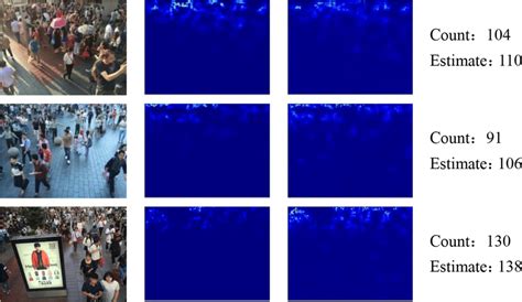 example of shanghaitech part b dataset test download scientific diagram