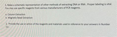 Solved Make A Schematic Representation Of Other Methods Chegg
