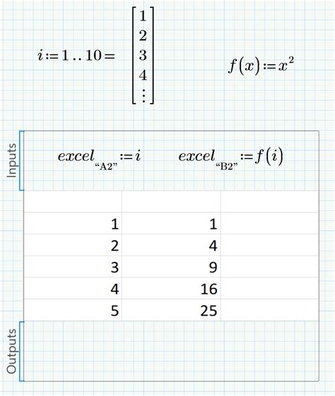 Solved Trouble Exporting Function Results To Excel Keeps Ptc