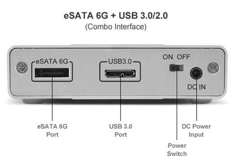 OWC Rolls Out External Drive With ESATA 6 0 Gbps And USB 3 0 Connectivity TechPowerUp