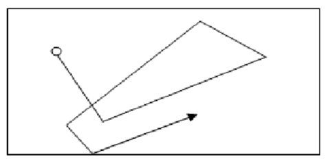 Random Way Point Model Download Scientific Diagram