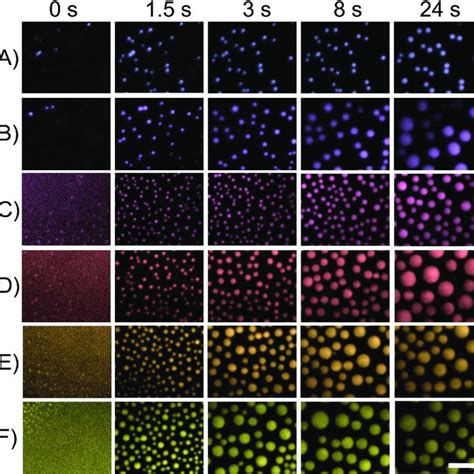 Xuehua Zhangs Research Works University Of Alberta Edmonton Ualberta And Other Places