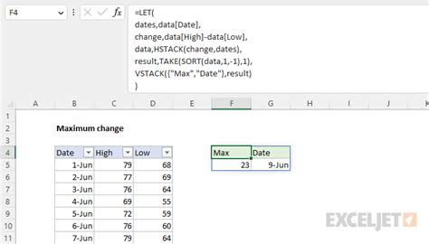 Changing values in excel formulas Блог о рисовании и уроках фотошопа