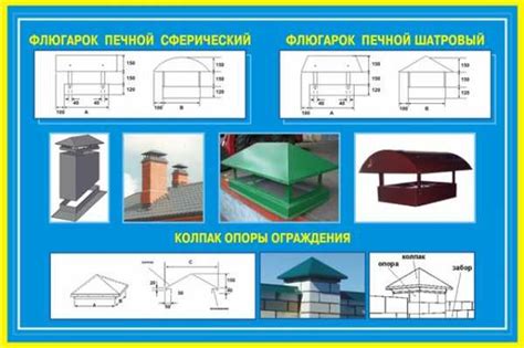 Козырьки на трубу дымохода на крыше – Козырек на трубу дымохода - Всё о ...