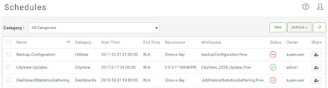 Things To Consider When Moving Workflows From Fme Desktop To Fme Server