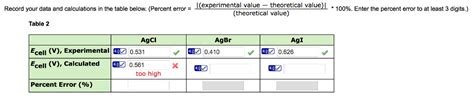 l experimental value theoretical value l theoretical