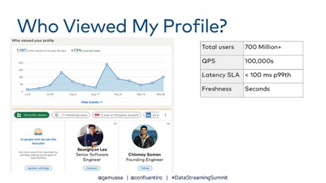 Uncorking Real Time Analytics With Pulsar Pinot And Flink