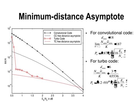 ppt iterative detection and decoding in wireless comms powerpoint