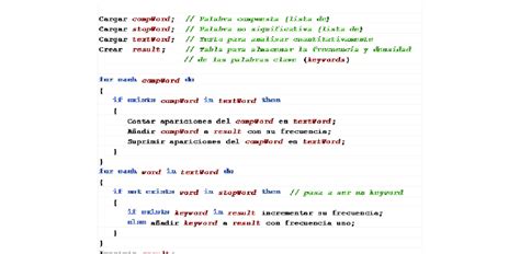 Algoritmo usado para el análisis cuantitativo del contenido de los Download Scientific Diagram
