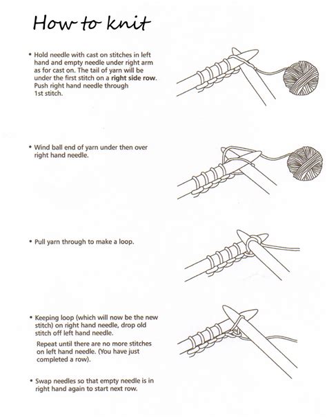 HOW TO KNIT