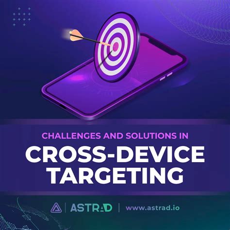 Challenges And Solutions In Cross Device Targeting Astrad