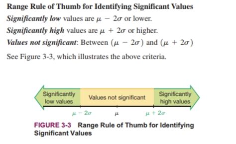 Use The Range Rule Of Thumb To Identify The Values Th