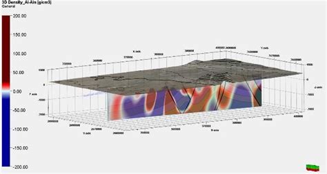 comparison between geological section and 3d gravity inversion