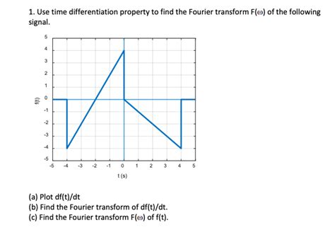 Solved 1 Use Time Differentiation Property To Find The