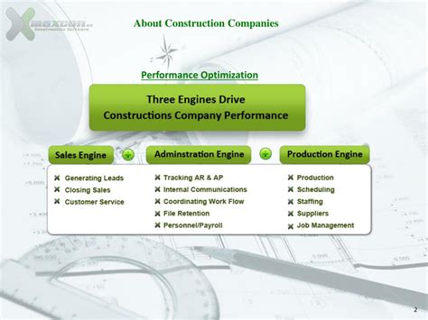 PPT Performance Optimization PowerPoint Presentation Free Download ID 1536883