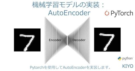 機械学習モデルの実装：autoencoder（pytorch）｜kiyo
