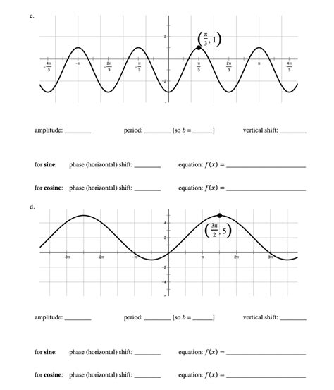 Solved Amplitude Period [so B Vertical Shift For Sine