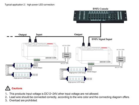 Dmx Decoder Rgb Led 3 Channels 12a Led Dmx512 Decoder For Rgb Led Dmx Decoder Dmx512 Controller