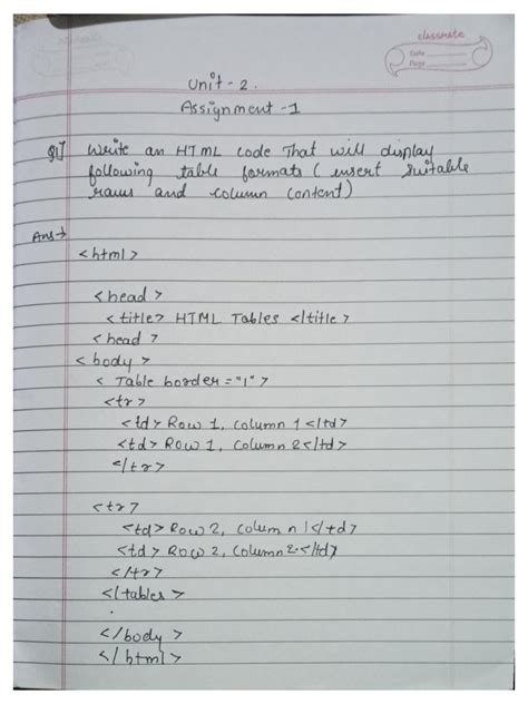 unit 2 assign 1 pdf