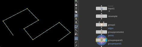 Grouping Corner Points Rhoudini