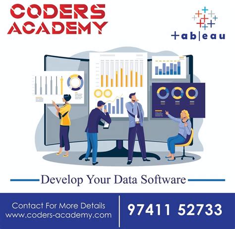 Learn Coding Language From Scratch