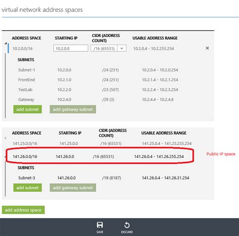 Cloud Web Devops Azure Virtual Network Architecture