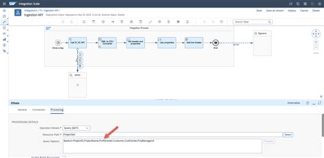 Scheduled Data Upload Into Sap Signavio Process In Sap Community