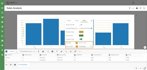Customize Axis Jiffyai