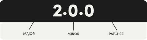 GitHub Buckaroo It BuckarooSDK PHP Repository Containing The PHP SDK By Buckaroo